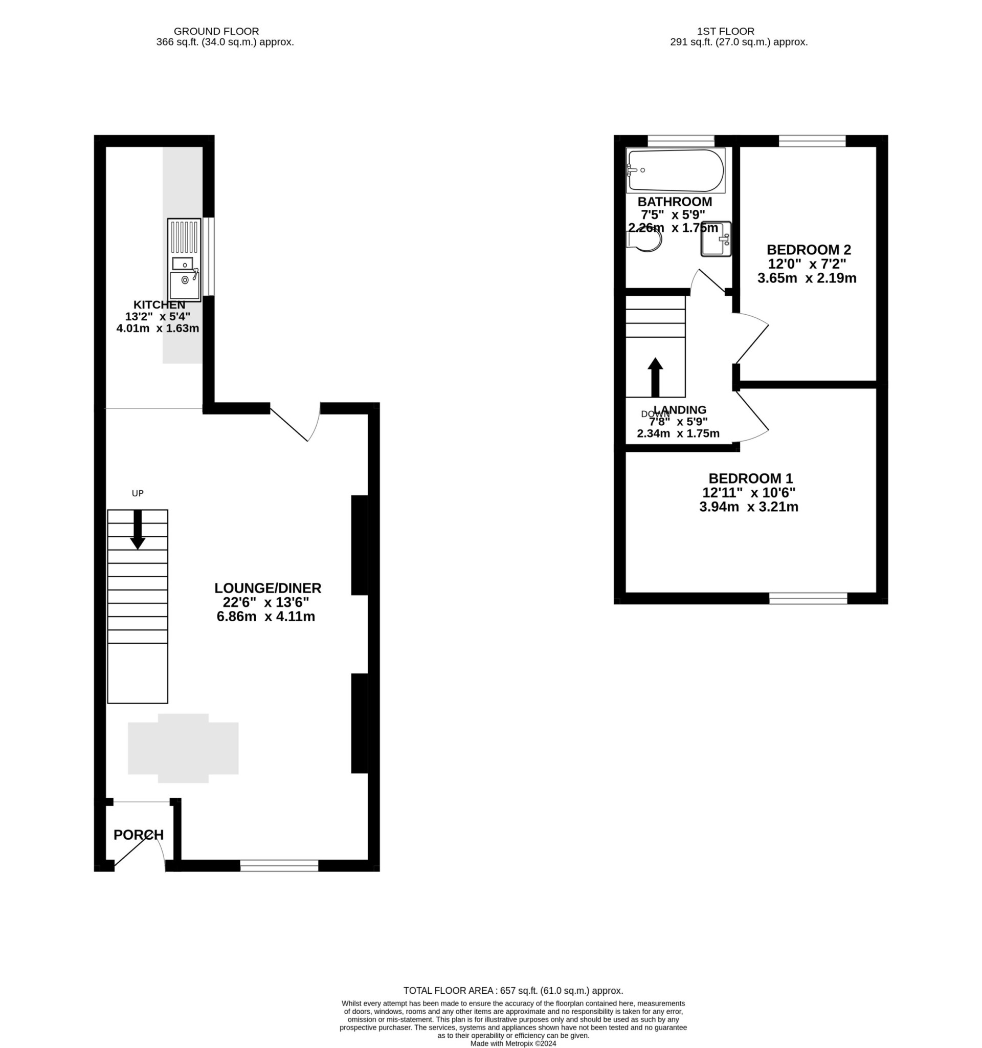 Cowley Groves - 12 Marsden Terrace, Ramsey, IM8 3DS